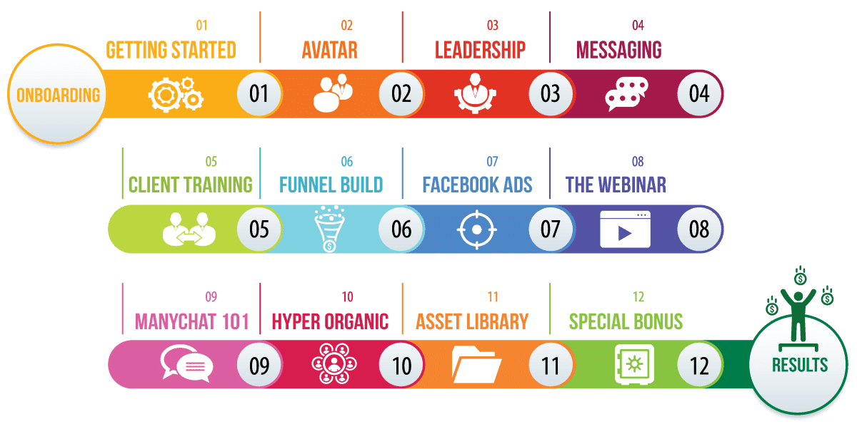 PROGRAMS - Tanner Chidester - Official Website